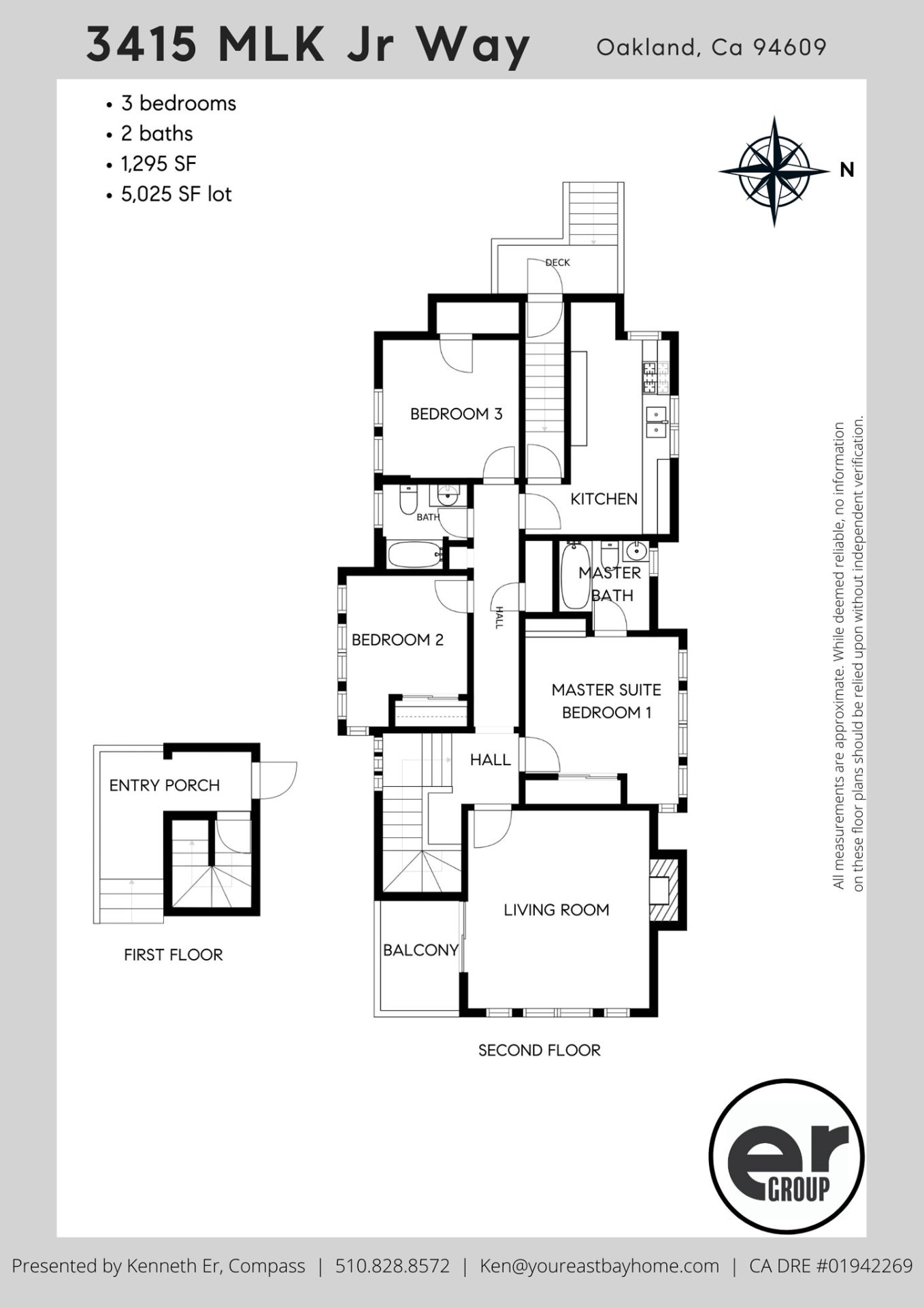 Spacious Brown Shingle Duplex in Oakland | 3415-3417 Martin Luther King Jr